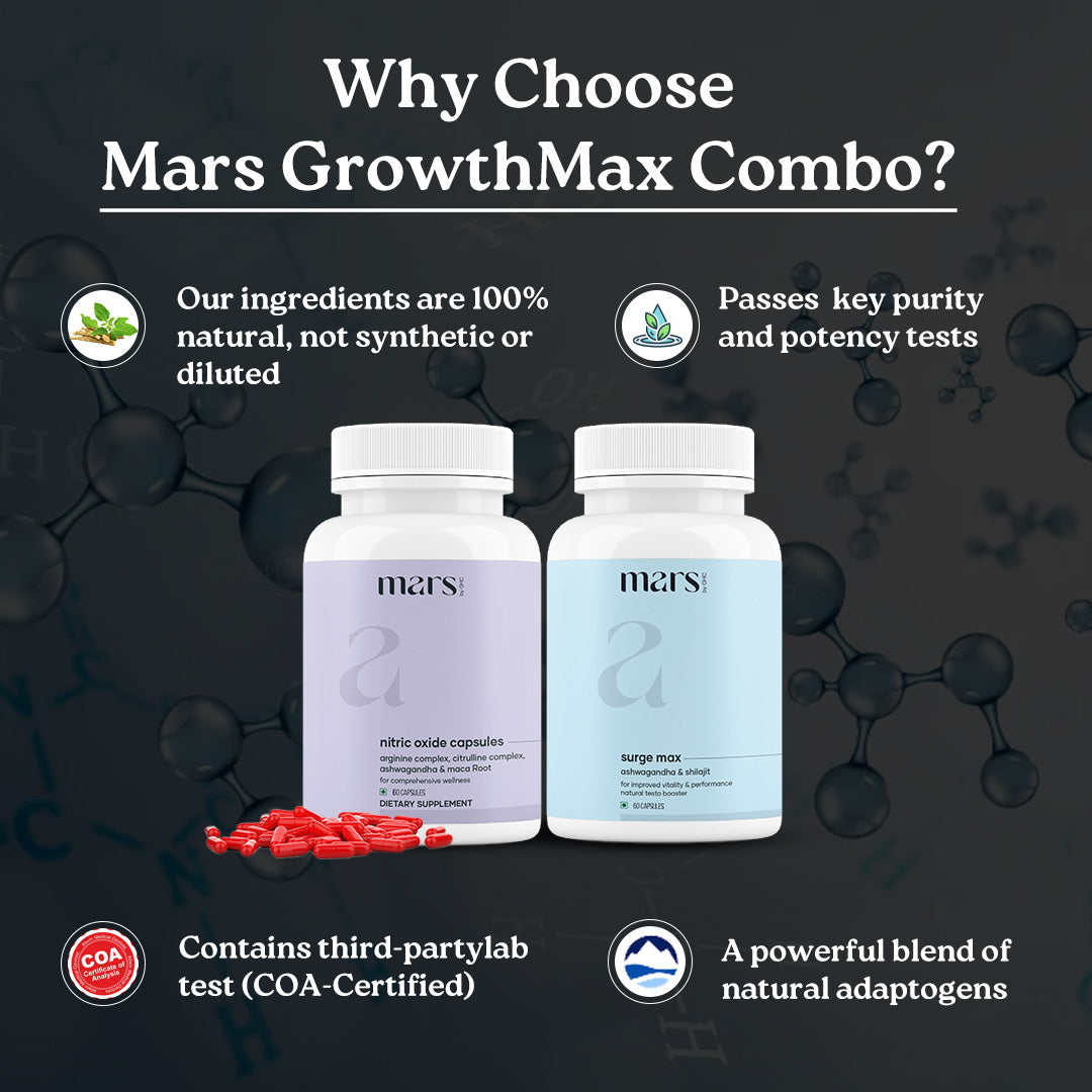 Growth Max Combo: Nitric Oxide & Ashwagandha | Mars