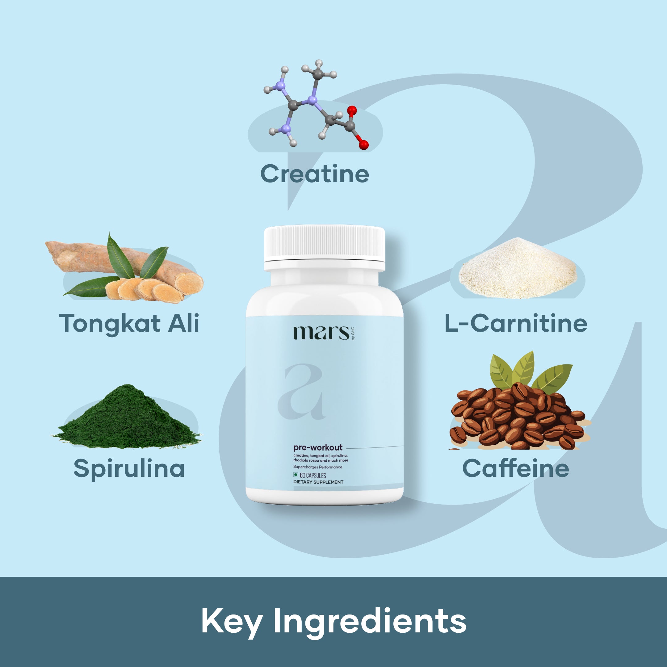 Mars Pre-Workout Capsules : Powered With Creatine & Spirulina – Mars By GHC