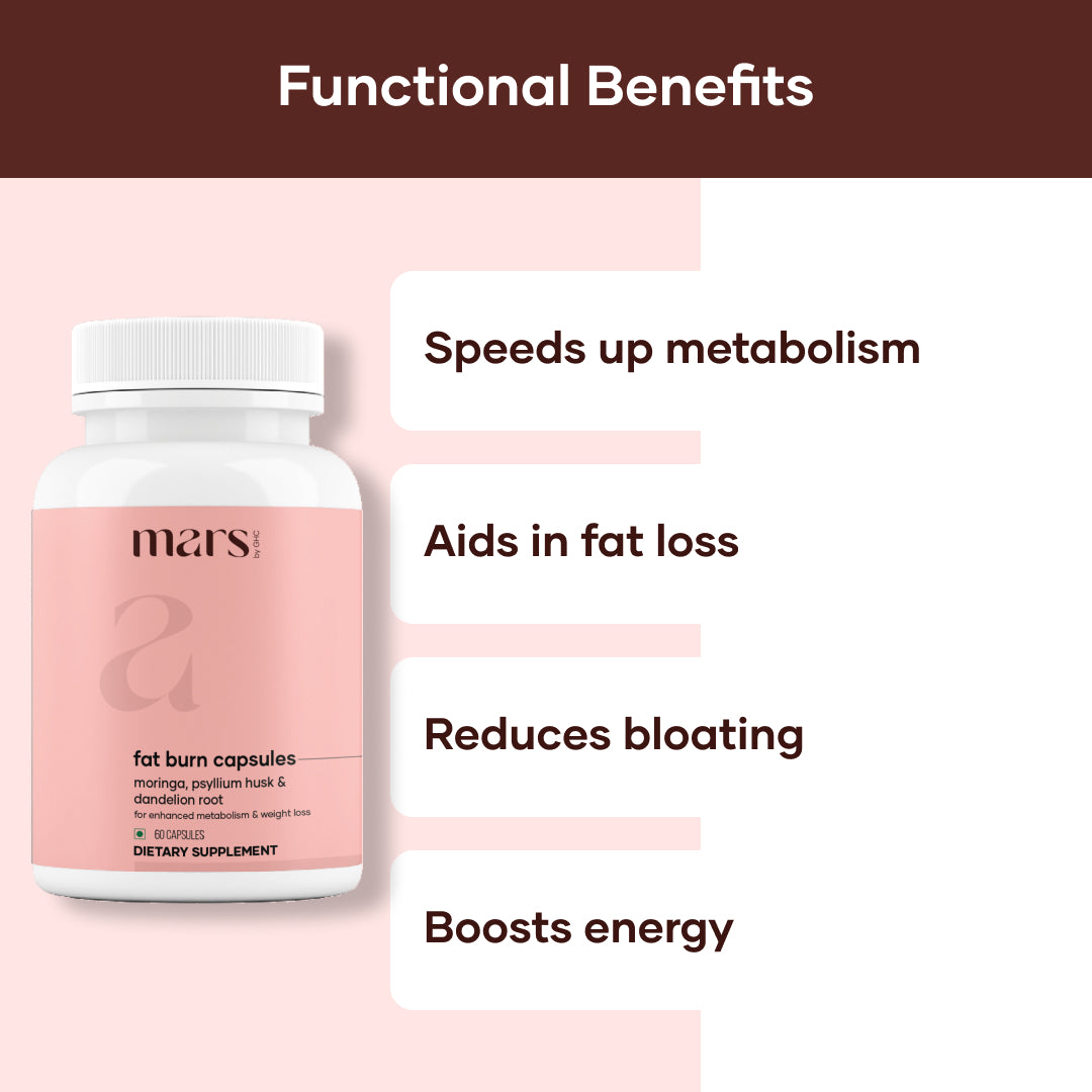 Mars BurnIt Capsules: Powered With Psyllium Husk, Moringa & Dandelion