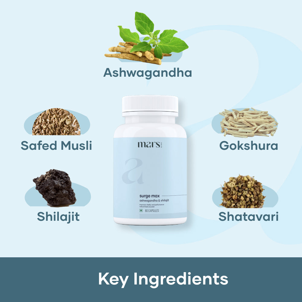 Peak Performance Combo: Ashwagandha & Creatine | Mars GHC