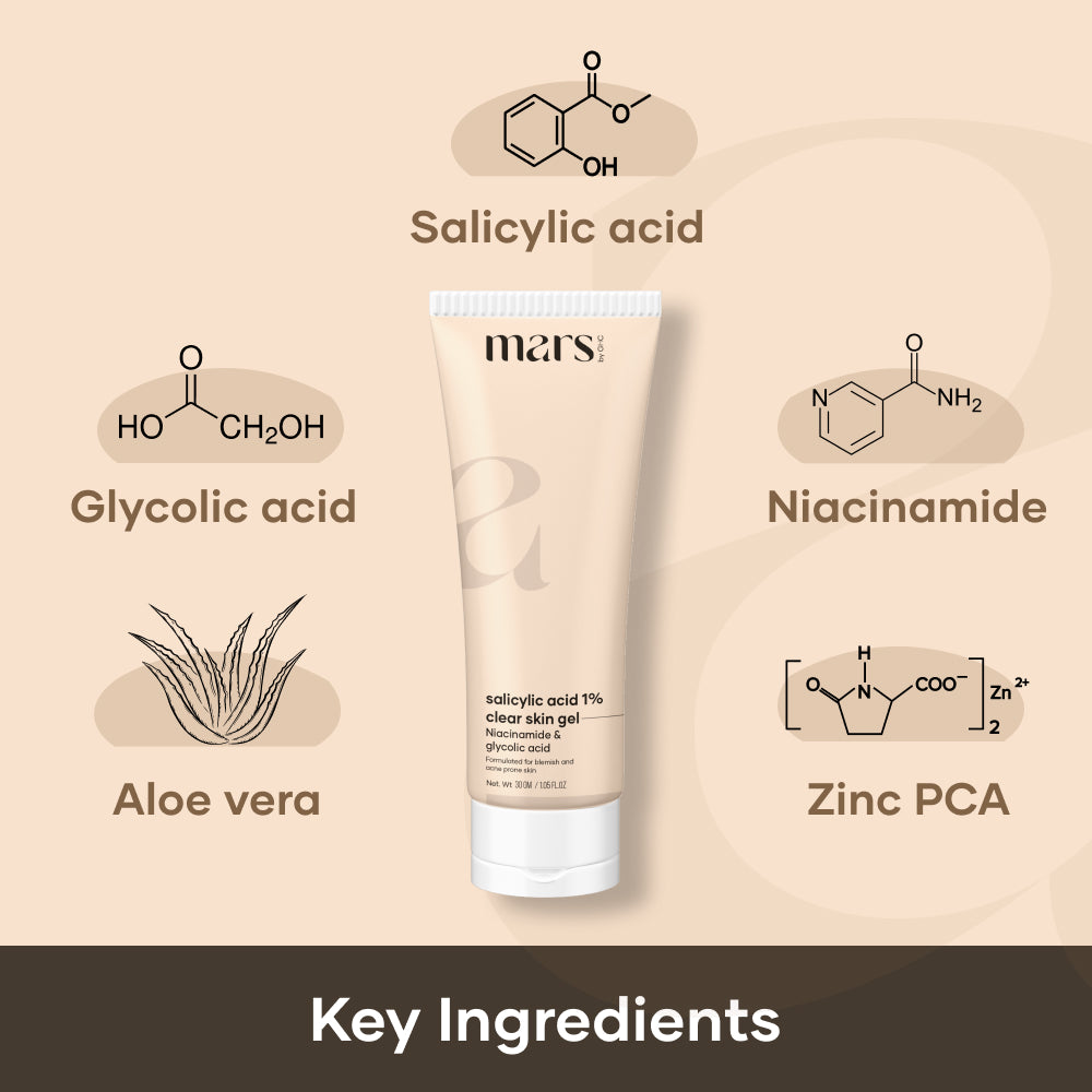 Anti-Pimple Cream: Fast Acne Spot Treatment | Mars by GHC