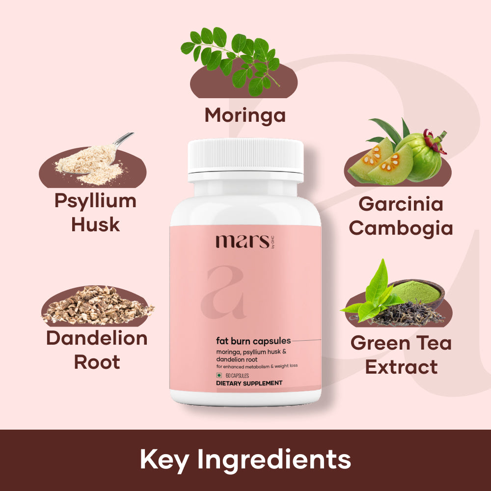 Mars BurnIt Capsules: Powered With Psyllium Husk, Moringa & Dandelion