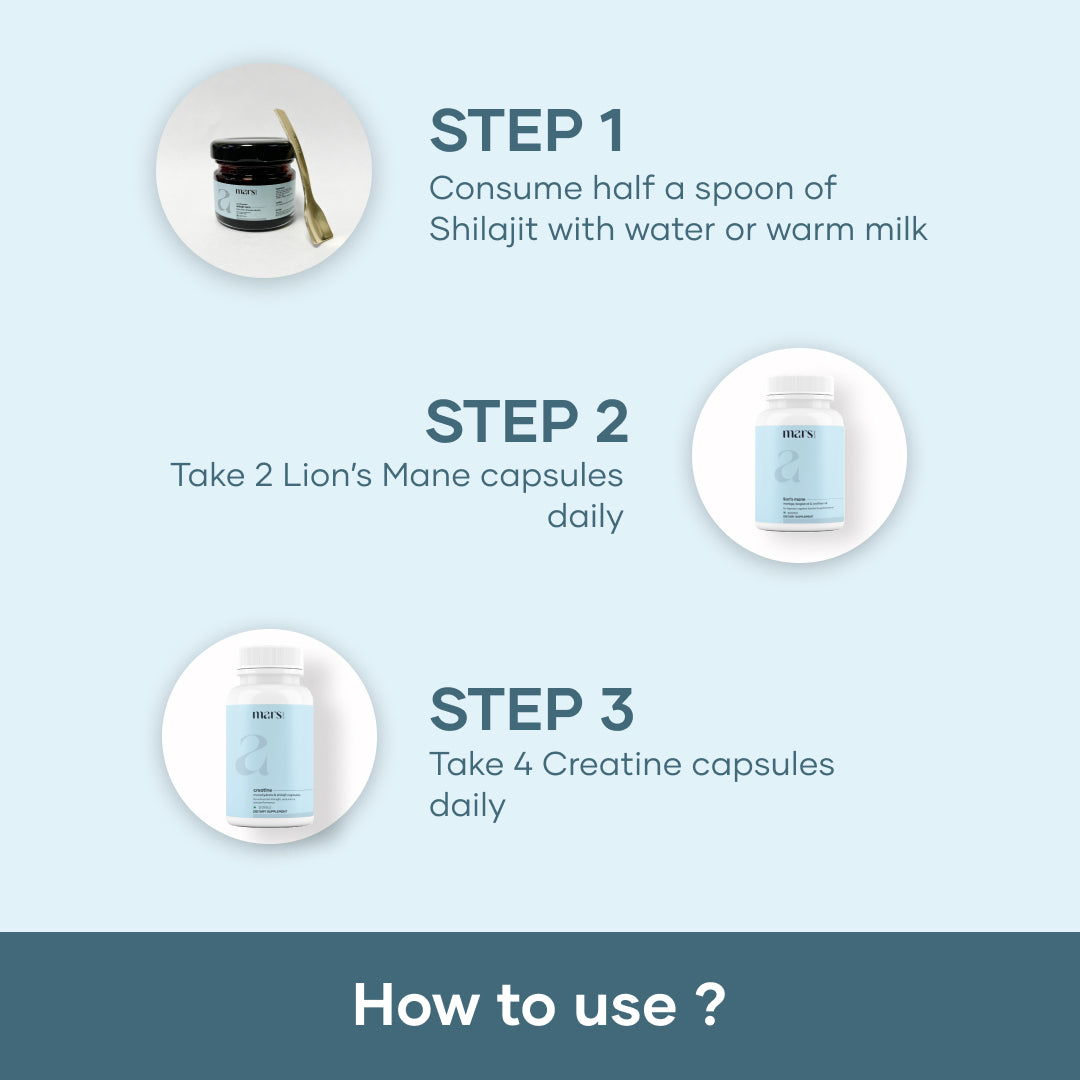 Mars Strength & Stamina Combo: Lion's Mane Caps, Pure Himalayan Shilaj ...