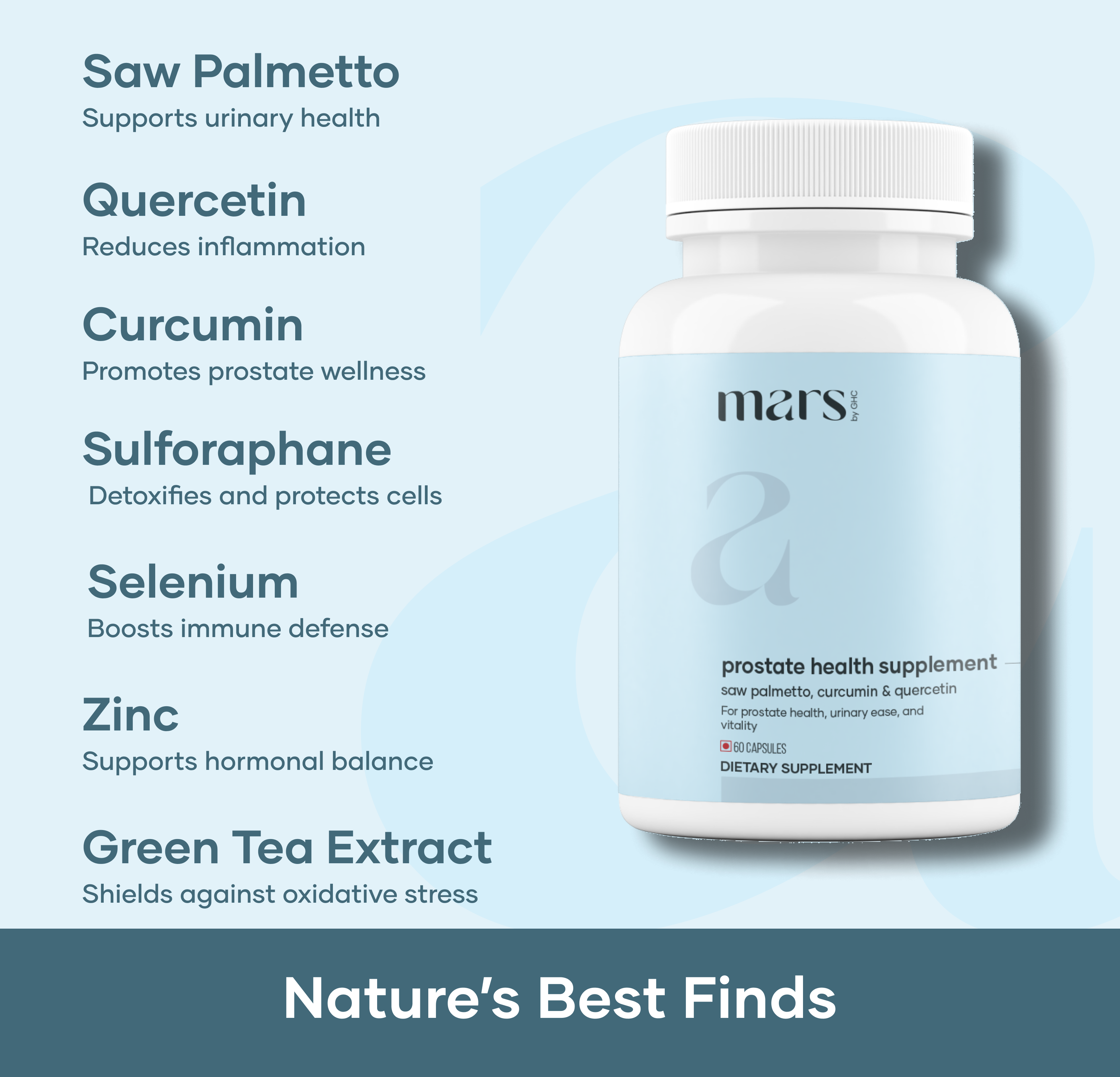 Mars Prostate Health Supplement: Powered with Saw Palmetto, Curcumin,