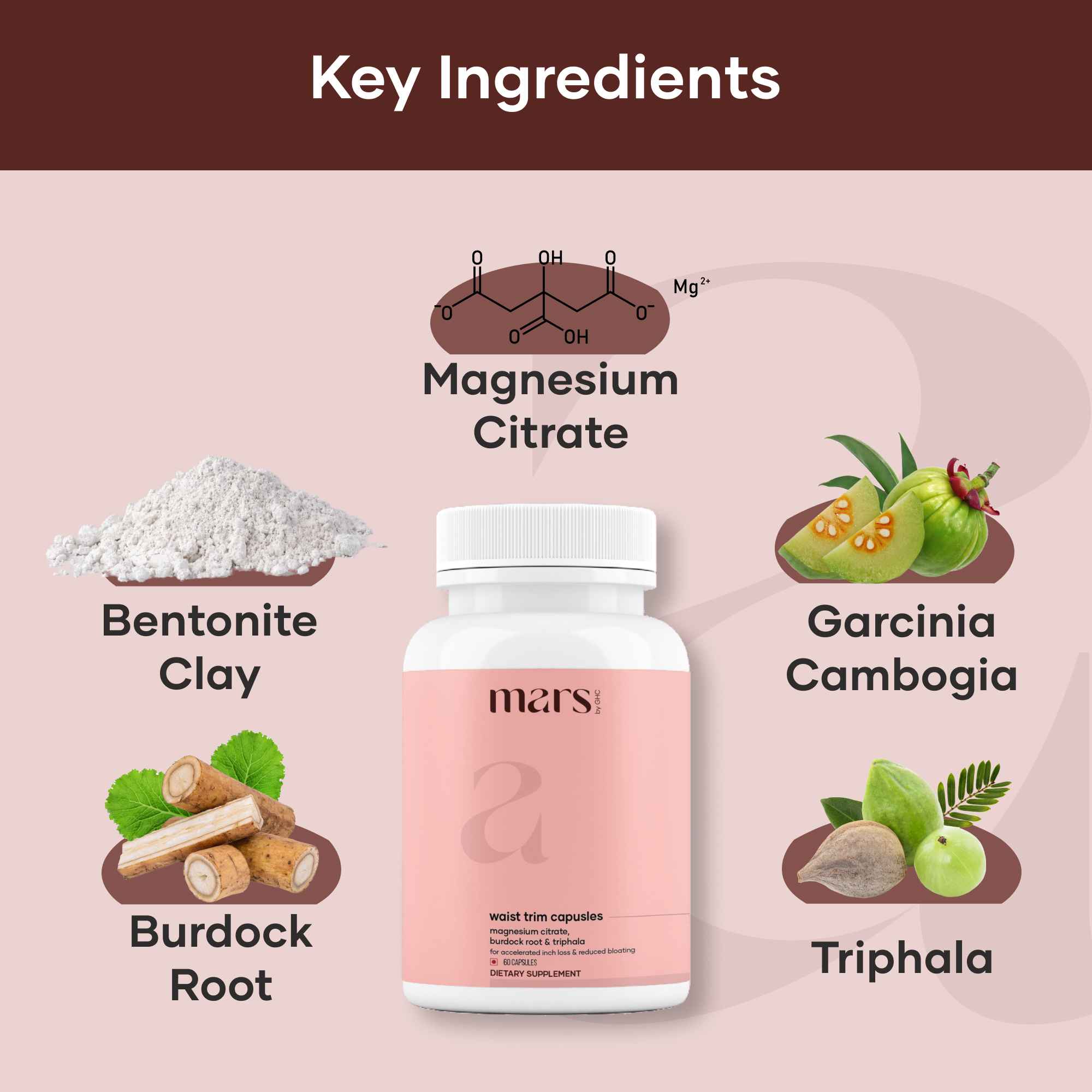 Max Fit Bundle: Himalayan Berberine & Waist Trim Capsules | Mars GHC