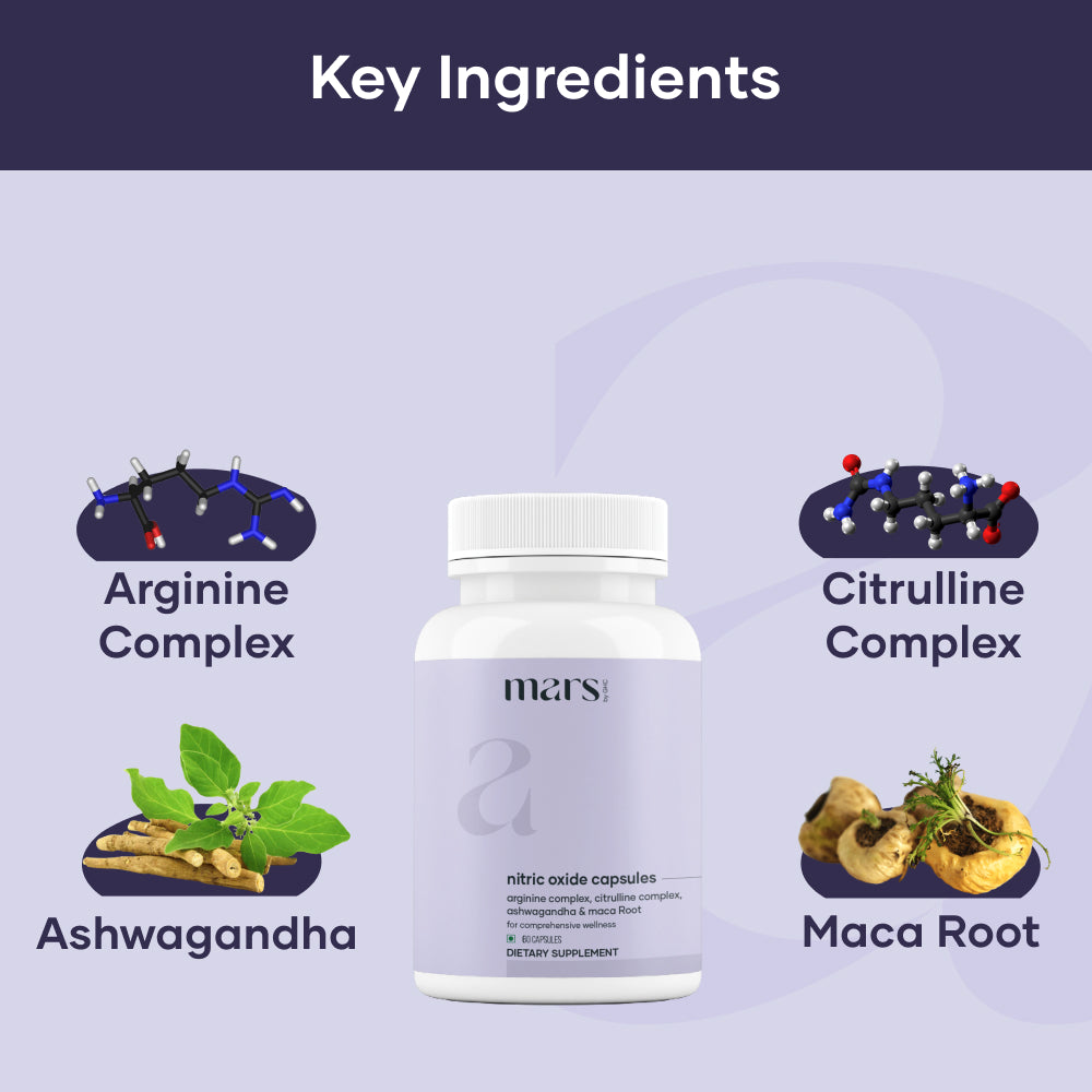 Mars NitroBurn GLP-1 Stack: Powered by Nitric Oxide & Himalayan Berber