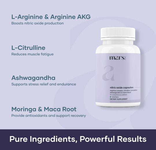 Mars Nitric Oxide Capsules with L-Arginine, L-Citrulline & Adaptogens