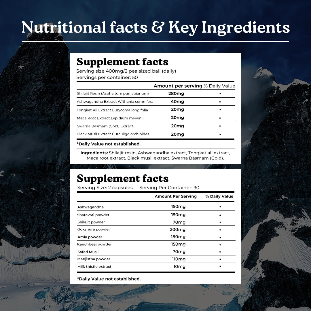 Power Pack: Shilajit Gold Resin & Ashwagandha Caps | Mars