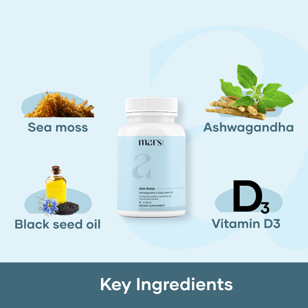 Power Surge Combo for Strength & Stamina | Mars by GHC