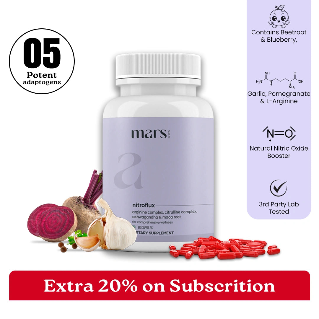 Mars Nitric Oxide Capsules with L-Arginine, L-Citrulline & Adaptogens ...