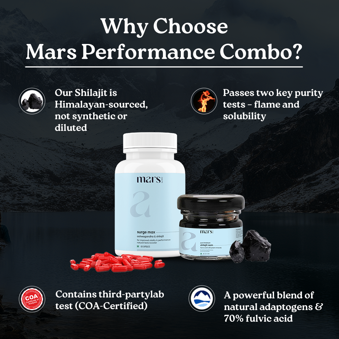 Pure Himalayan Shilajit Resin with Ashwagandha | Mars – Mars By GHC