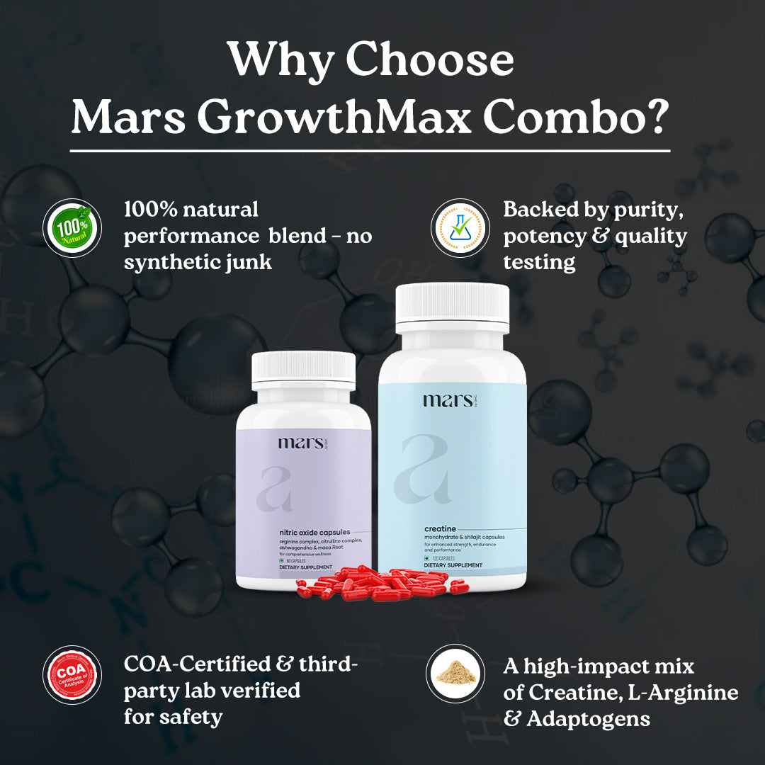 Beast Mode Combo: Nitric Oxide & Creatine | Mars GHC