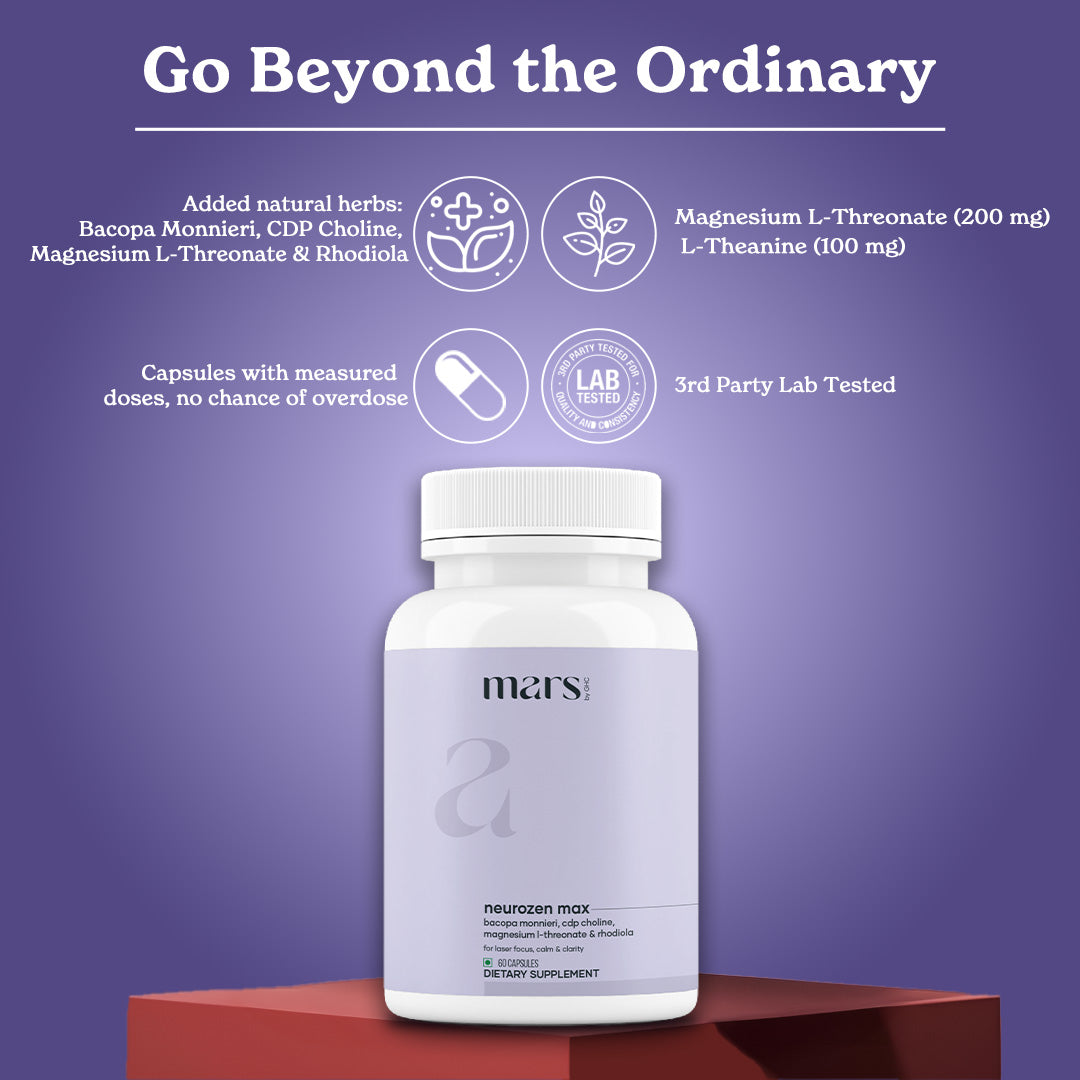 NeuroZen Max with Bacopa Monnieri, CDP Choline, Magnesium L-Threonate ...