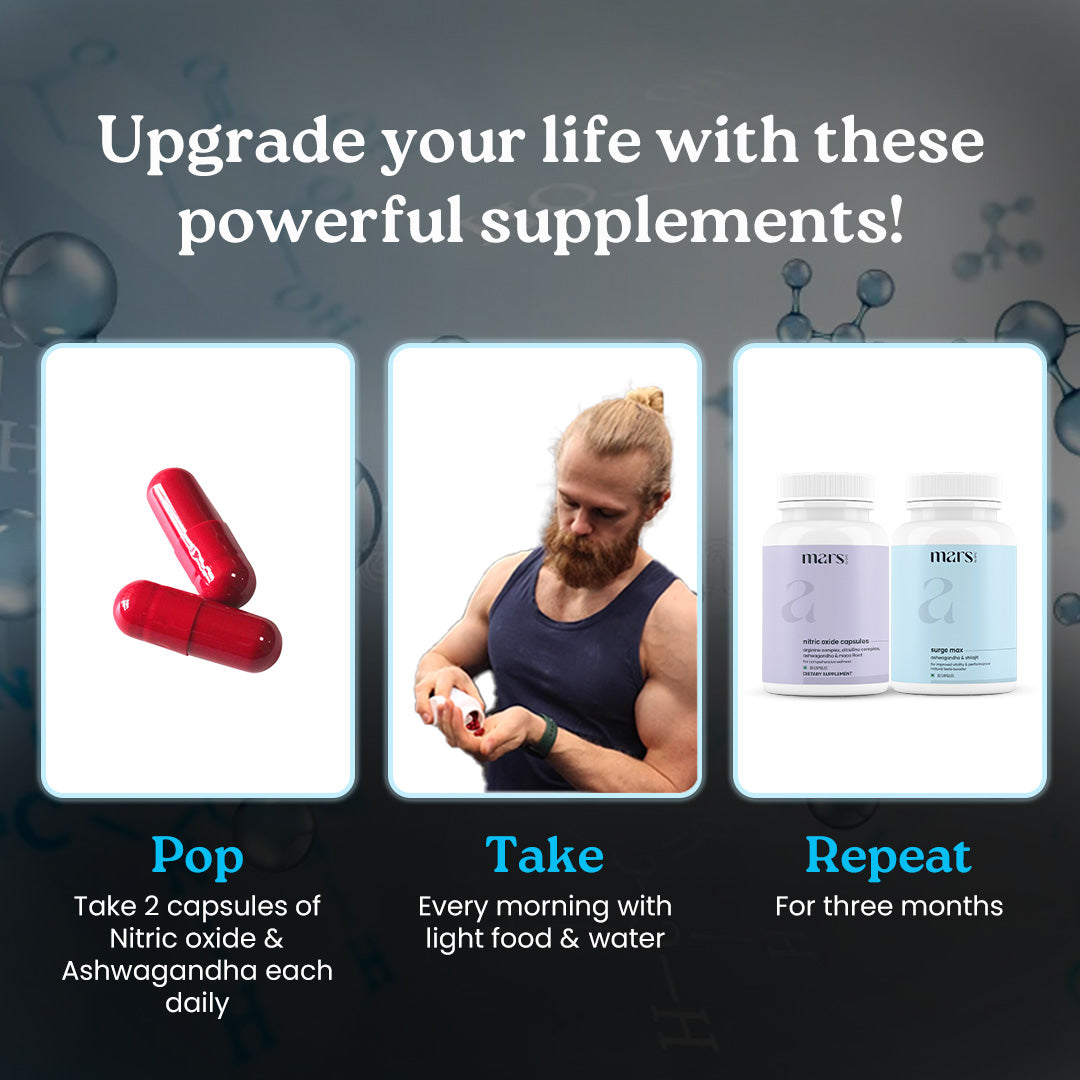 Growth Max Combo: Nitric Oxide & Ashwagandha | Mars – Mars By GHC