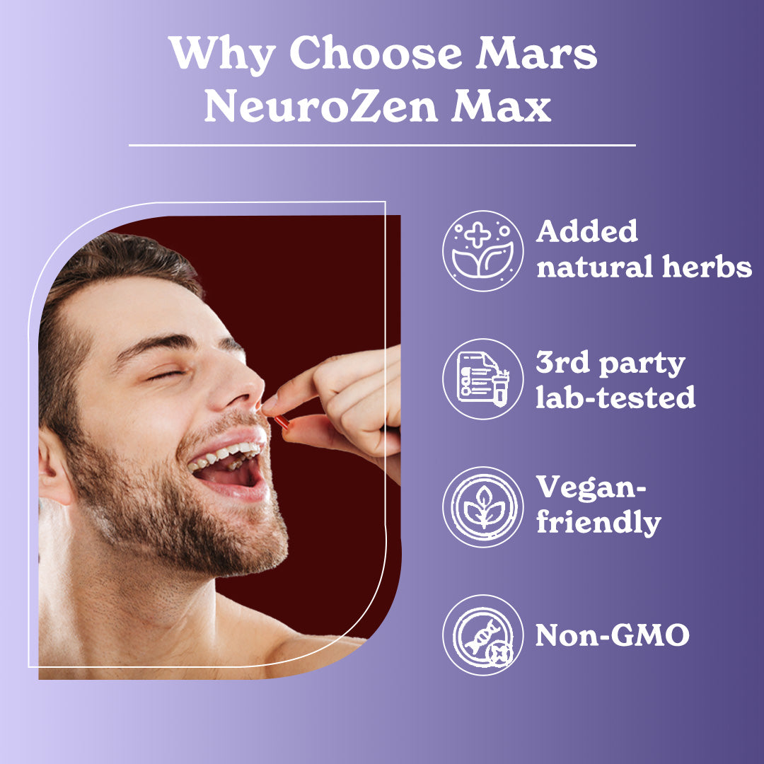 NeuroZen Max with Bacopa Monnieri, CDP Choline, Magnesium L-Threonate ...