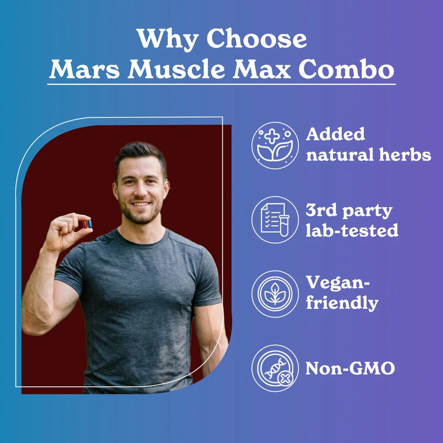 Mars Muscle Max Combo with Nitric Oxide Boosters & Lion’s Mane – Circu ...