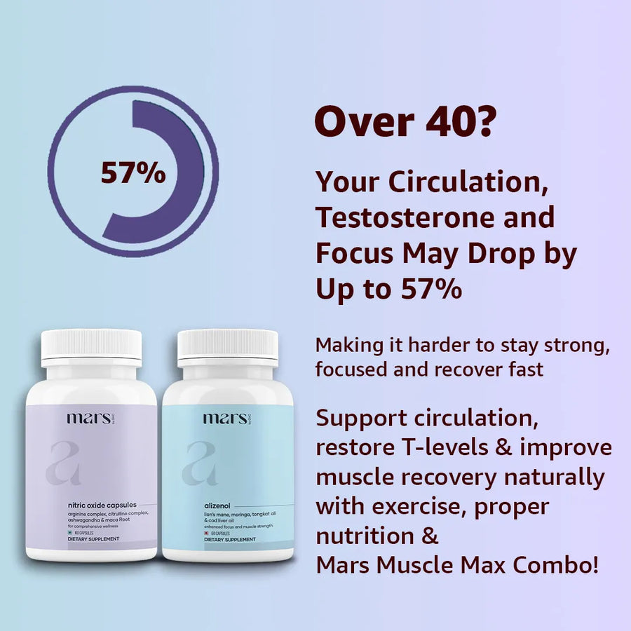 Mars Muscle Max Combo with Nitric Oxide Boosters & Lion’s Mane – Circu ...