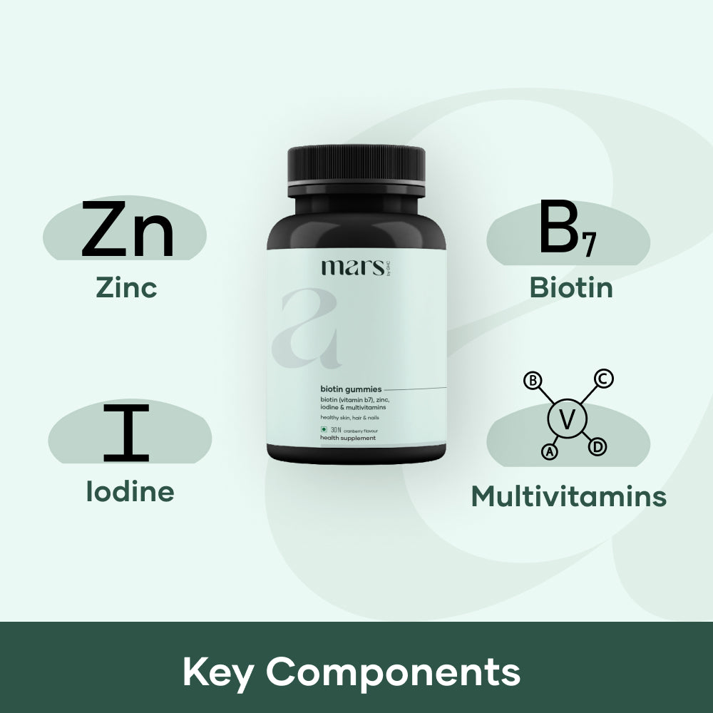 Mars Hair Loss Treatment Combo: Regrowth & Strength Bundle