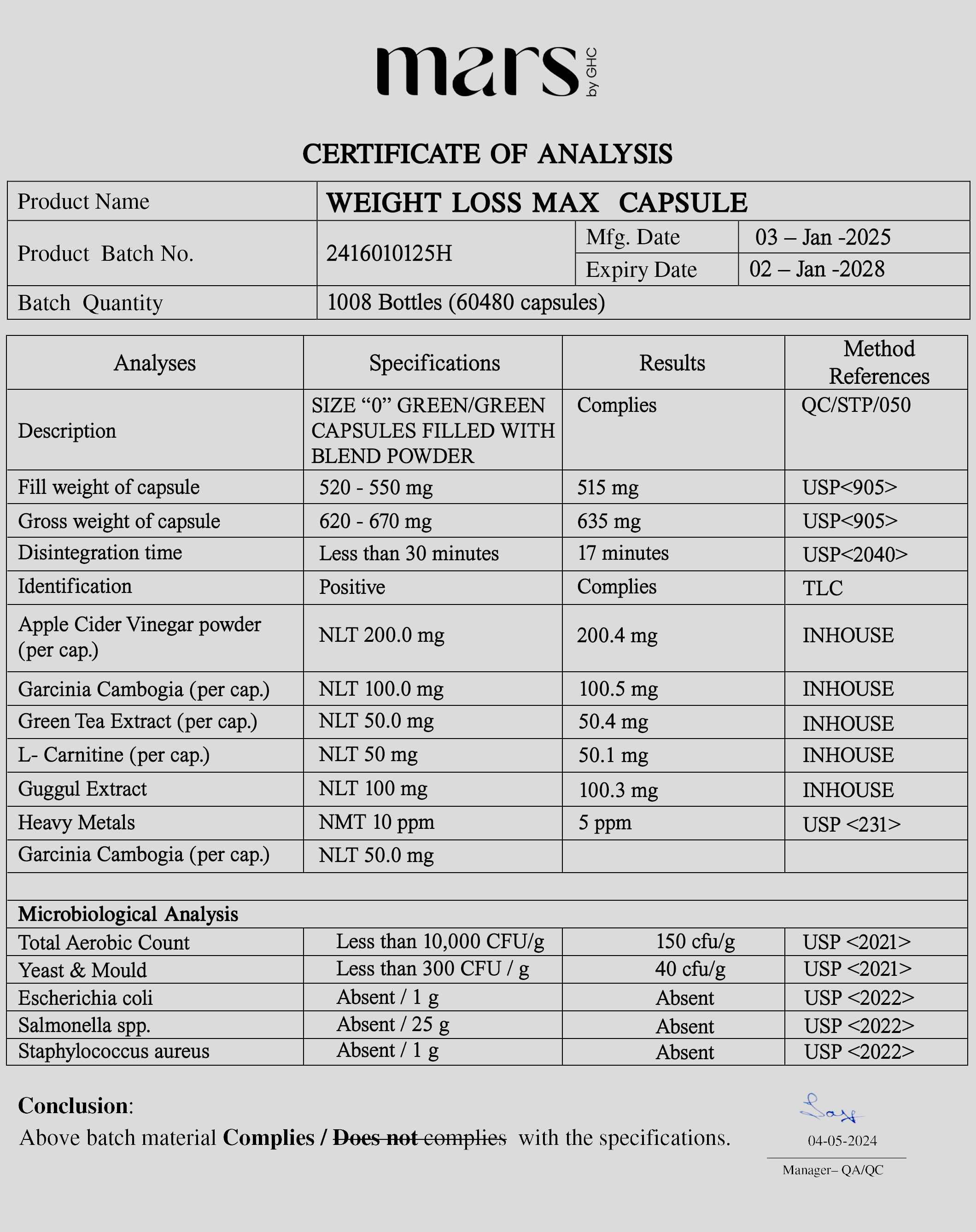 Apple Cider Vinegar Gummies - ACV Gummies | Mars