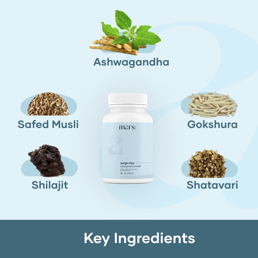 Mars Pure Himalayan Shilajit Capsules - Ashwagandha & Safed Musli for ...