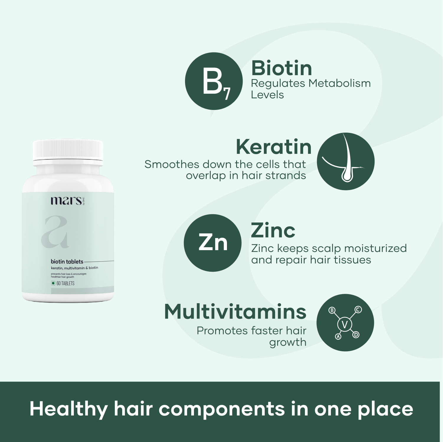 Biotin Tablets for hair growth | Best biotin for hair & beard growth ...