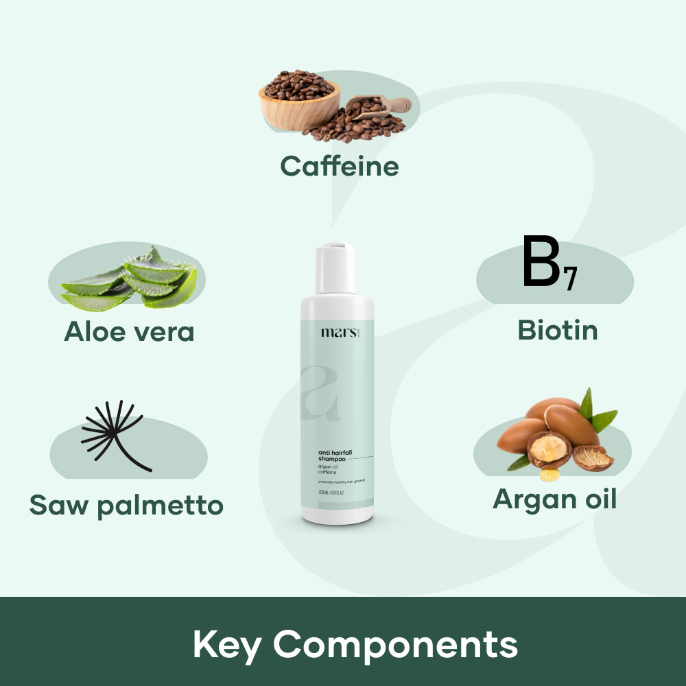 Hair Growth Kit for Men: Full Scalp Treatment | Mars