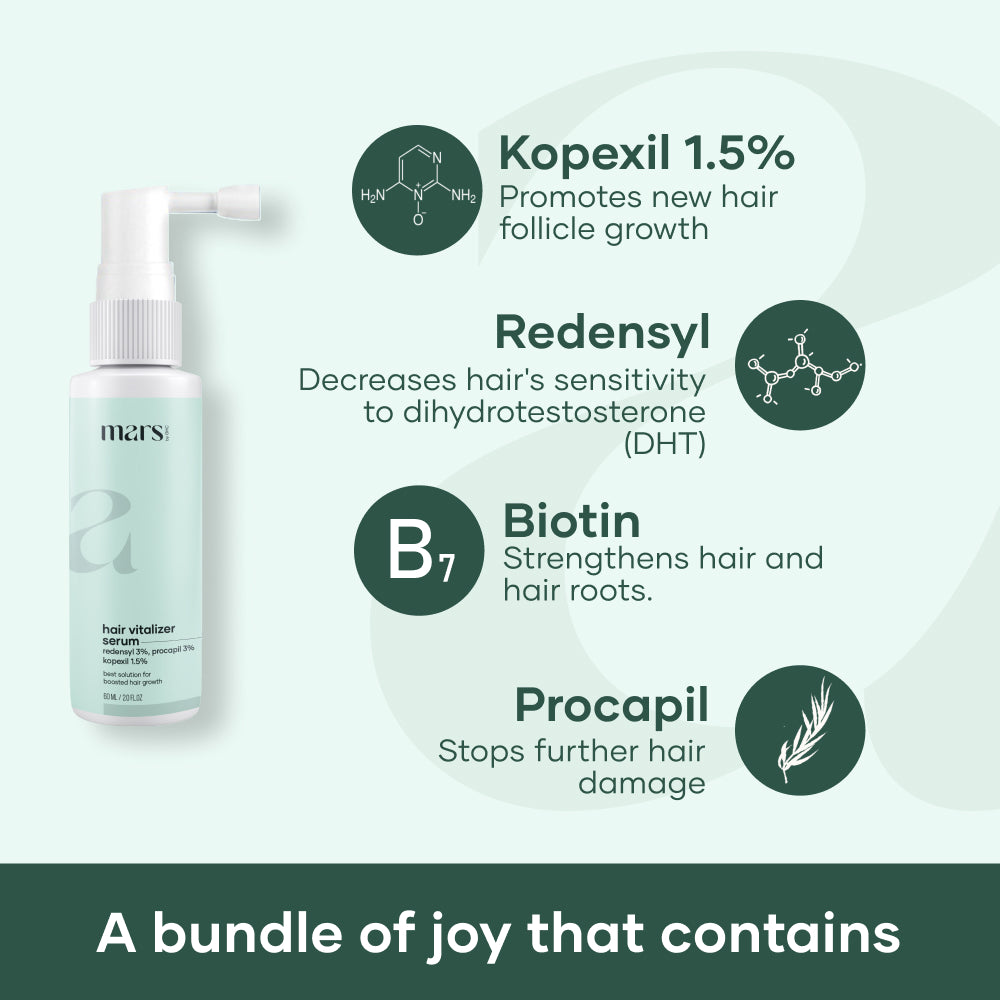 Hair Growth Kit for Men: Full Scalp Treatment | Mars