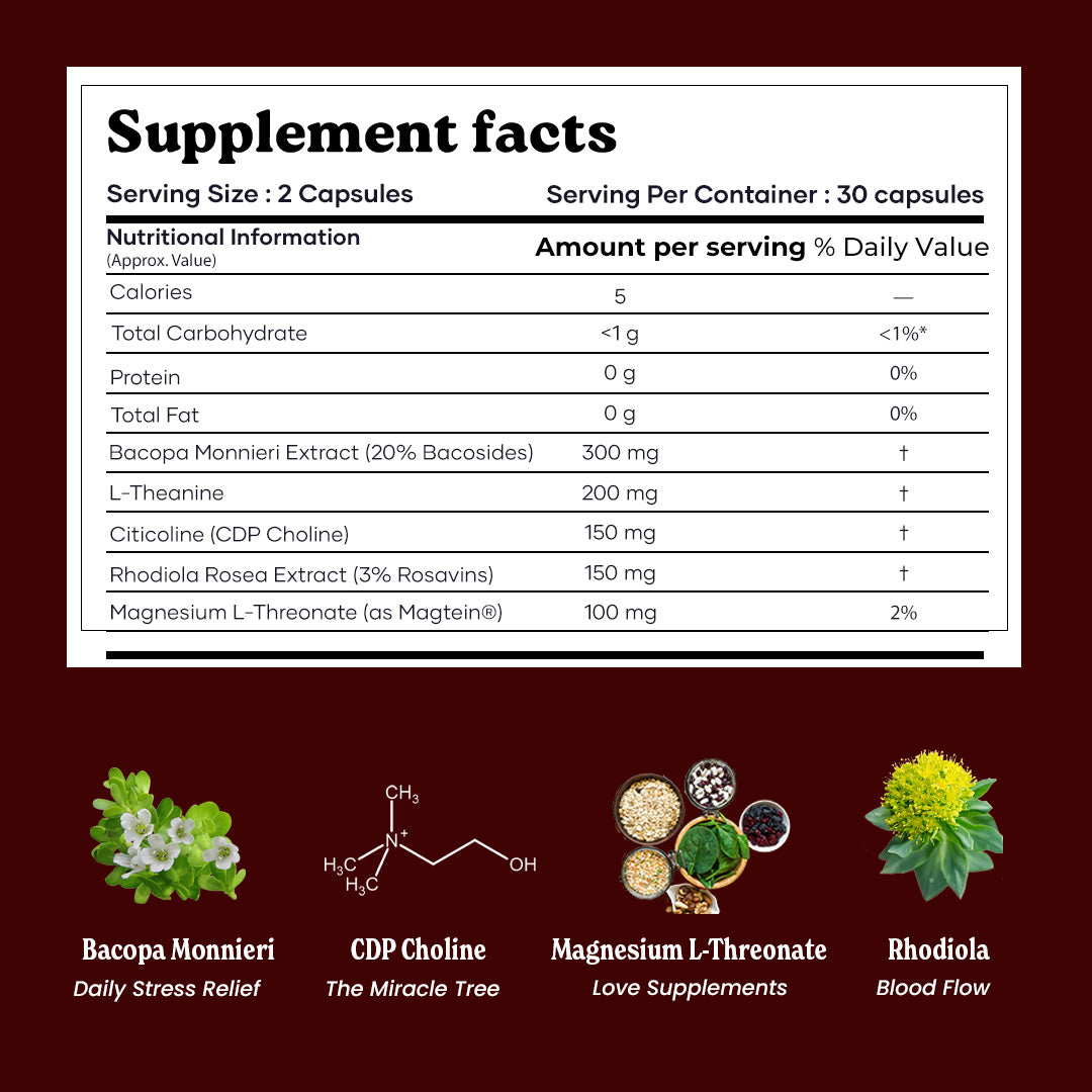 NeuroZen Max with Bacopa Monnieri, CDP Choline, Magnesium L-Threonate ...